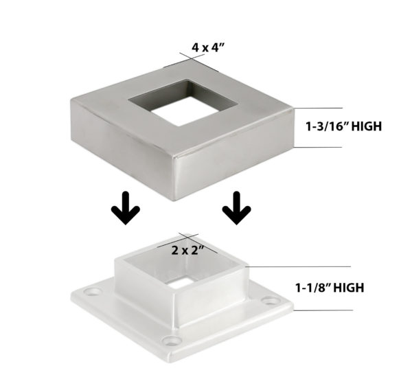Stainless Steel 316 Grade 4″ x 4″ Base Flange Cover for 2″ x 2″ Post ...