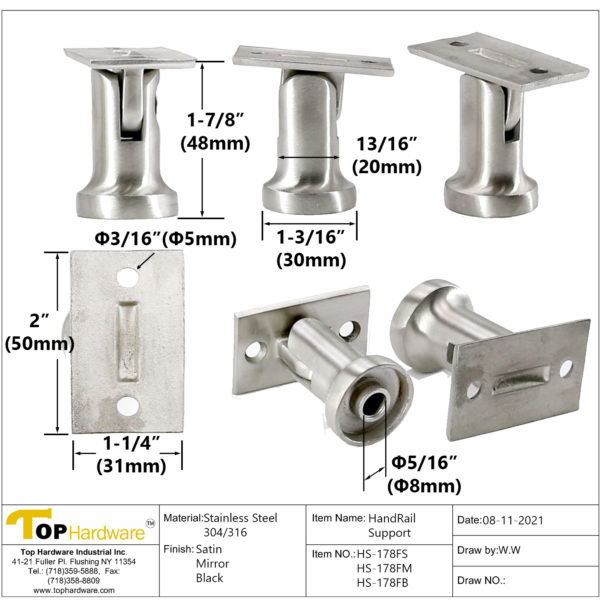 Handrail support for flat – Top Hardware